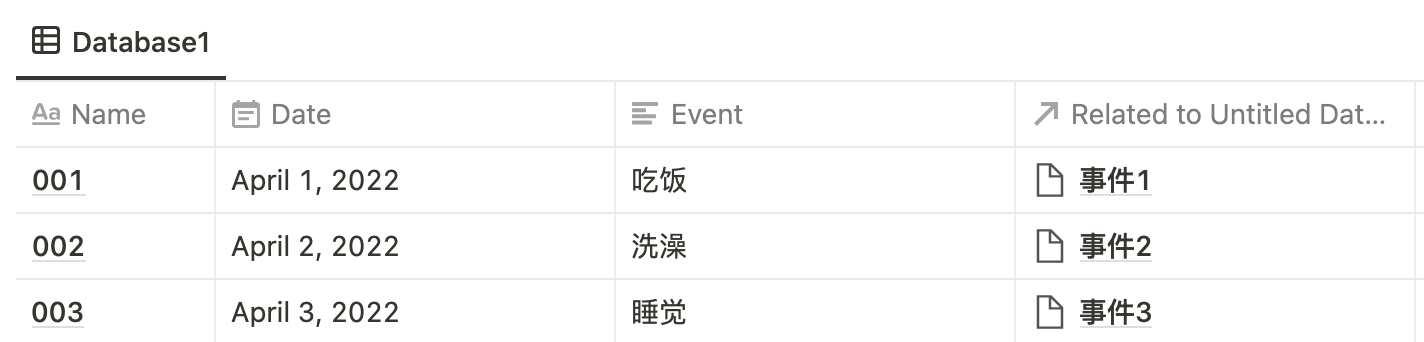 Notion 如何在一个database中引入另一个database的数据rolluprelation的用法notion Rollup Csdn博客